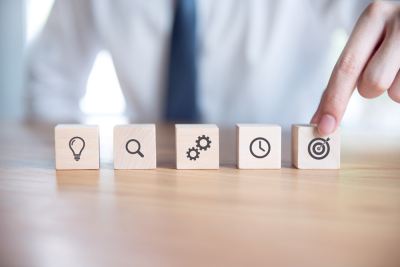 Marketing strategy > market plan for success